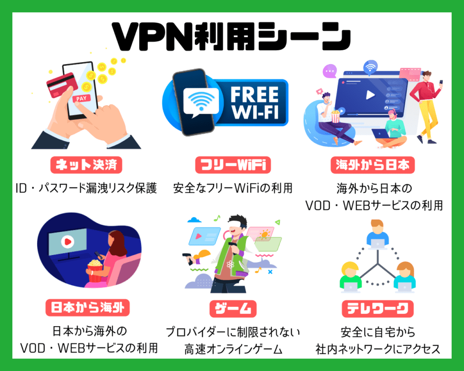 【専門家解説】VPNおすすめ15選！VPNアプリ・VPNサービス人気ランキング・比較／2025年最新 | LUFTMEDIA
